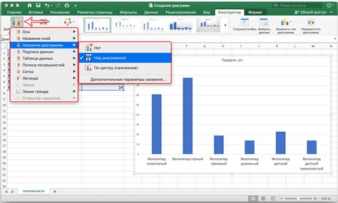 12 нестандартных диаграмм Excel Как использовать шаблоны диаграмм в Excel