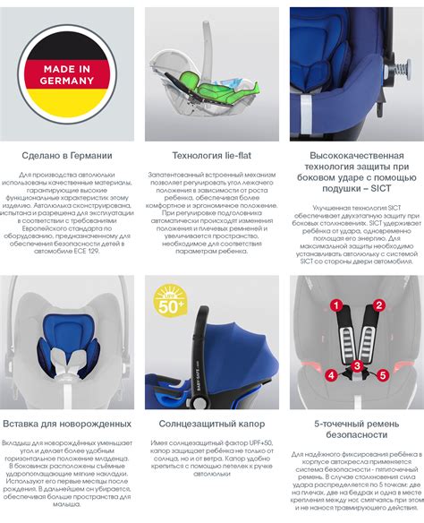 Детское автокресло Britax Roemer Baby-Safe 2 i-Size Grey Marble ...