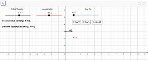 Linear Acceleration