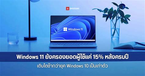 วิธีแก้ Windows 10 และ 11 ล่ม พัง จอฟ้า ให้กลับมาใช้ได้ง่าย ๆ ผ่าน System Restore Droidsans