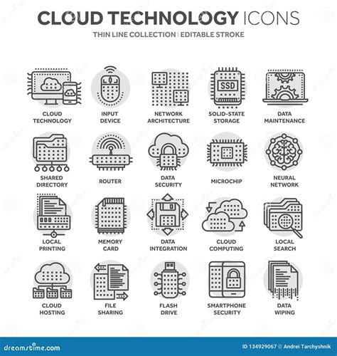 Cloud Computing Internet Technology Online Services Data Information Security Connection