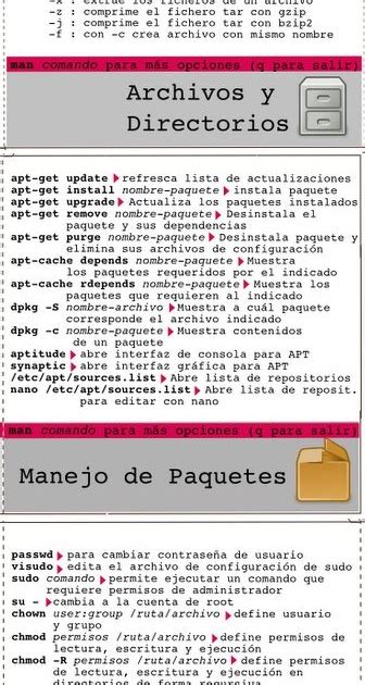 Comandos De GNU LINUX En Debian