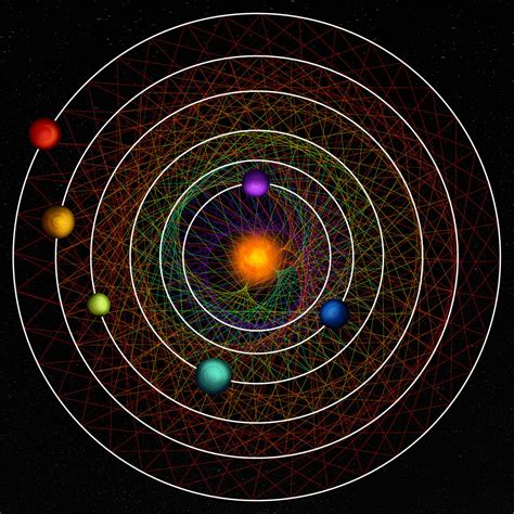 Solar System Star System