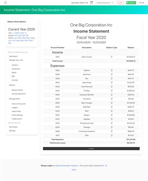 Django Ledger PyPI