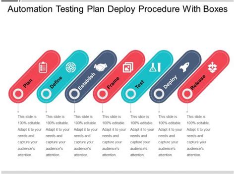Test Automation Plan Slide Team