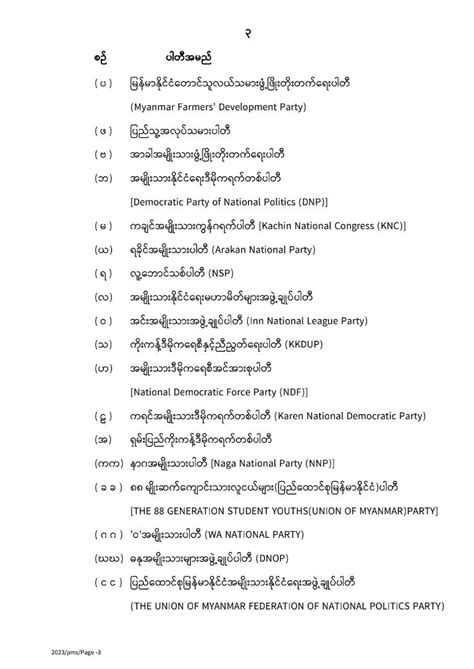 Nld ပါတီ ပြန်လည်မှတ်ပုံမတင်လို့ ဖျက်သိမ်းတဲ့ထဲပါဝင်၊ မှတ်ပုံပြန်မတင်တဲ့
