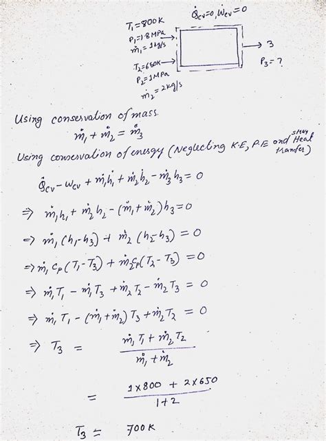 Solved Below Figure Provides Steady State Test Data For A Control