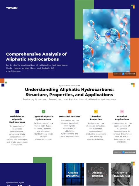 Comprehensive Analysis Of Aliphatic Hydrocarbons Pdf