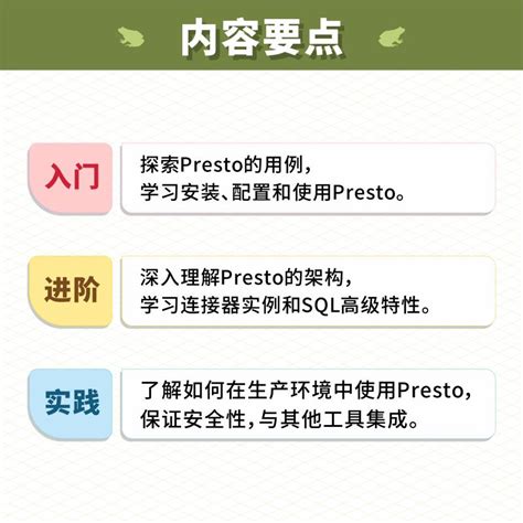 Presto实战 美 马特·富勒 美 曼弗雷德·莫泽 美 马丁·特拉韦尔索著张晨 黄鹏程 傅宇译数据库专业科技 虎窝淘