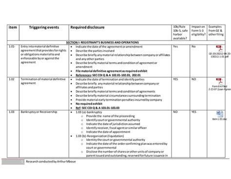 Triggering Events Table Ppt