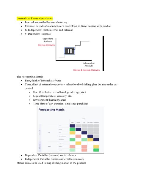 attribute dependency lecture notes for when you miss class bus m 304