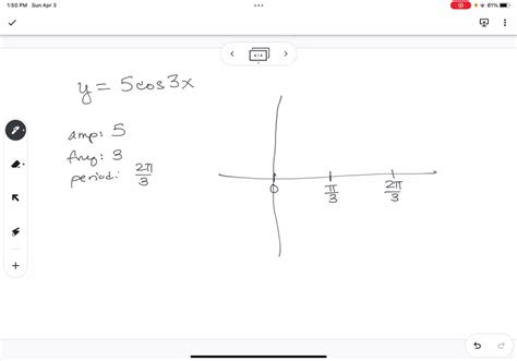 Solved On The Axes Below Make An Appropriate Scale And Graph Exactly