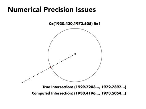 Cs184284a Lecture Slides