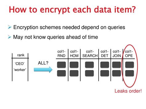 ppt cryptdb processing queries on an encrypted database powerpoint
