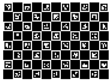 Calibration — Depthai Documentation Luxonis