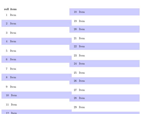 Lists Alternating Item Background Colors In Labeling Without Using A