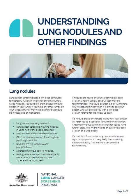 National Lung Cancer Screening Program Understanding Lung Nodules And