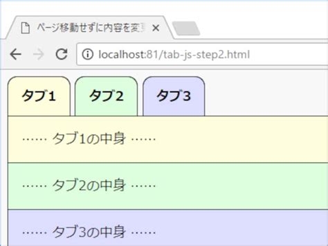 3 5 タブ機能の作り方！ページ移動せずに内容を切り替える [ホームページ作成] All About