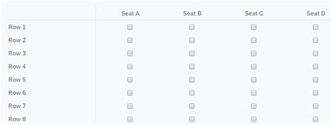 How To Combine Matrix Table Multiple Answer Responses Into A Single Column XM Community