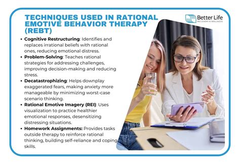 Rational Emotive Behavior Therapy Rebt