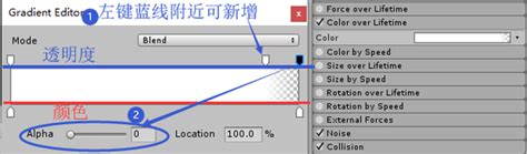 【unity】particle System 下雪粒子特效unity雪花初始生命时长在哪调 Csdn博客