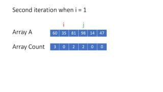 Algorithms Analysis & Design - Lecture 2 | PPT