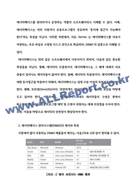데이터베이스 db 데이터베이스 관리시스템 dbms 및 ms sql server의 개념에 대한 요약정리기타방송통신
