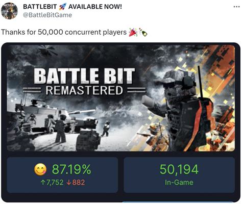 BattleBit Remastered On Twitter Hanks For Concurrent Players BattleBit Remastered
