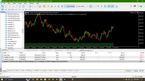 Tester Output Wrong Profit Results Symbols Expert Advisors And Automated Trading Mql5