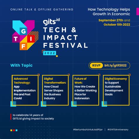 gits tech and impact festival 2022 digital economy how technology