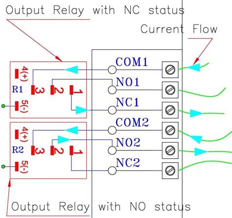 Output Relays And Current Flow Download Scientific Diagram Output Relays And Current Flow Download Scientific Diagram