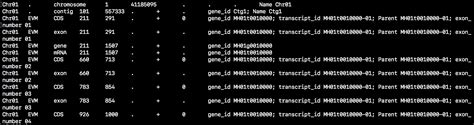 error parsing attribute transcript id required