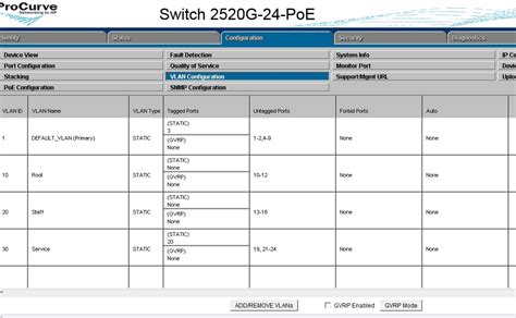 Solved HP Procurve G Switch Vlan Help Experts Exchange
