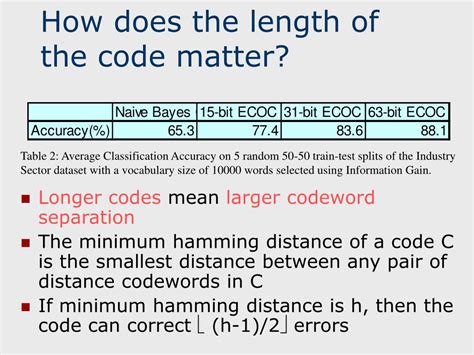 Ppt Using Error Correcting Codes For Text Classification Powerpoint Presentation Id 4056926