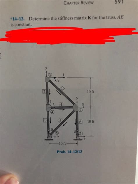 Solved Chapter Review 591 14 12 Determine The Stiffness