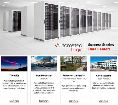 Automated Logic Corporation On Linkedin Idcm Dcim Bas Bms Automated Logic Corporation On Linkedin Idcm Dcim Bas Bms