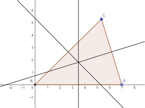Concurrency Of The Three Segment Bisectors Of A General Triangle Download Scientific Diagram Concurrency Of The Three Segment Bisectors Of A General Triangle Download Scientific Diagram