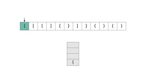 Leetcode算法题（六）：有效的括号算法题有效的括号 Csdn博客