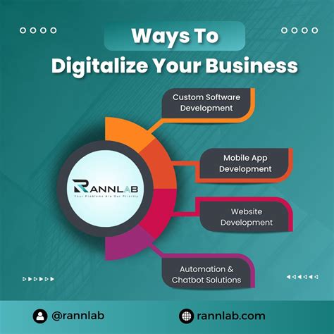 Yash Jain Posted On Linkedin