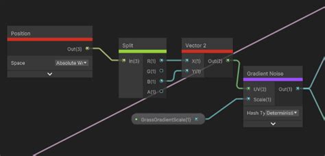 How To Make Simple Noise Seamless With Shader Graph Questions Answers Unity Discussions