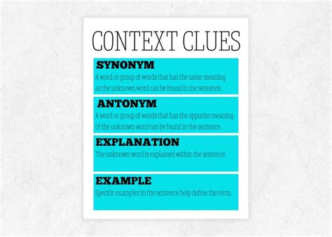 Nonfiction Text Strategies Anchor Charts Instant Download Text Codes Get The Gist Context