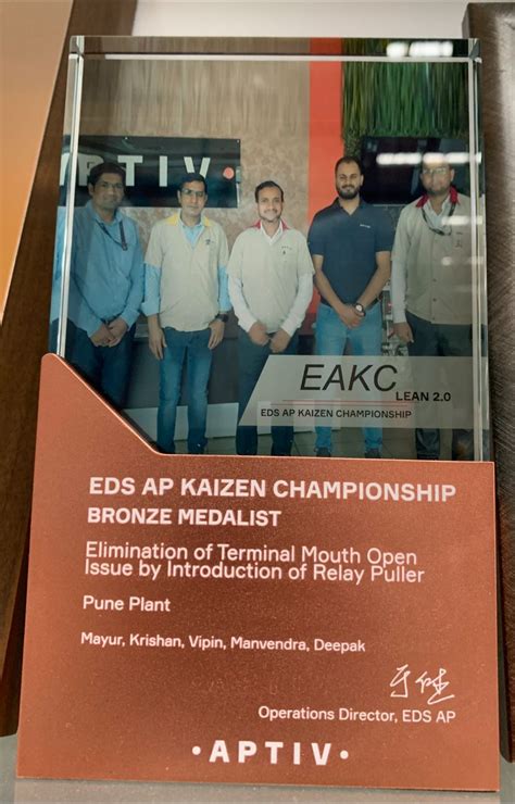 Manvendra Dadhich On Linkedin One More Feather In Cap 🧢