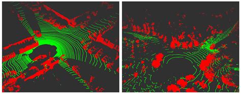Fast Ground Segmentation For 3d Lidar Point Cloud Based On Jump