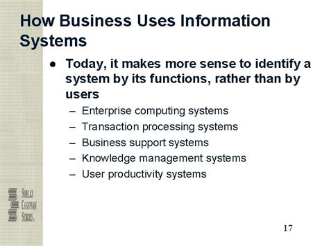 Systems Analysis Design Sixth Edition Chapter 1 Chapter