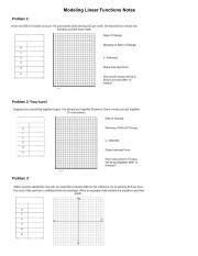Modeling Linear Functions Pdf Modeling Linear Functions Notes Problem Problem Your Turn