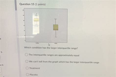 solved question 13 2 points for the following data set