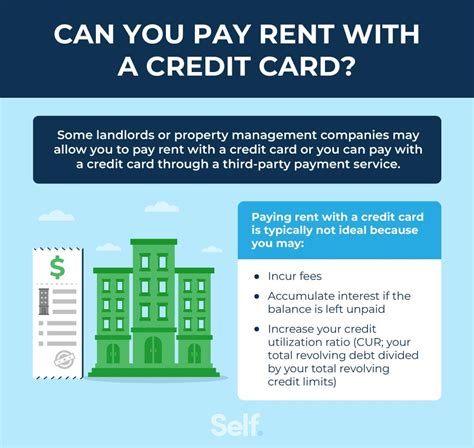Pay Your Rent