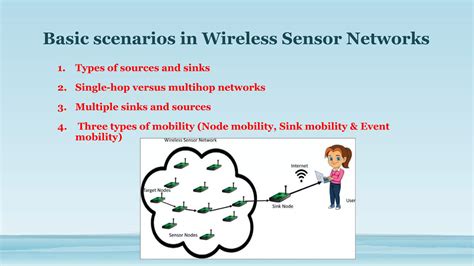 Wsn Network Architecture Sensor Network Scenarios And Transceiver Design Considerations Pptx