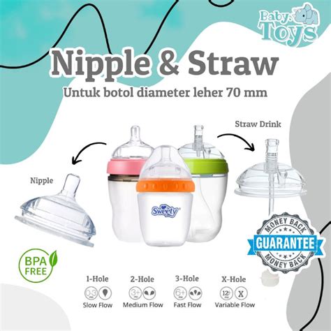 Jual Dot Botol Susu Nipple Sippy Straw Drink Botol Susu PIKO Sweety Diameter Leher 70 Mm