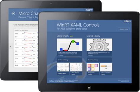 August 2012 Posts The Actipro Blog Wpf Avalonia Ui And Winforms
